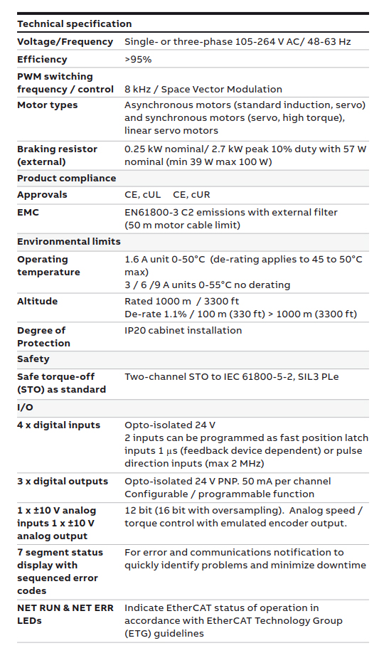 MicroFlex e190 motion control drives-ABB伺服电机-苏州钧信自动控制有限公司-官方网站
